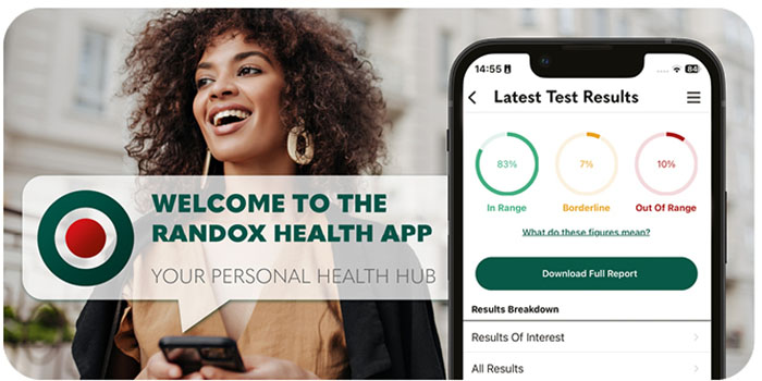 Randox Health